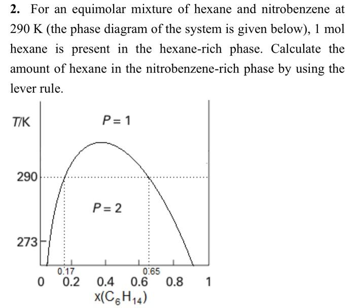 Solved 2. For an equimolar mixture of hexane and | Chegg.com