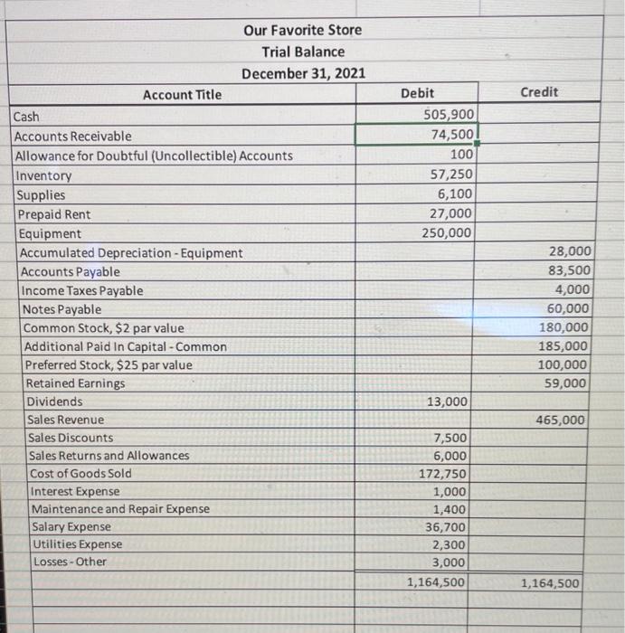 Solved NOTE: You will need to use Excel functions for | Chegg.com