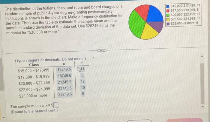 Solved The distribution of the tuitions, fees, and room and | Chegg.com