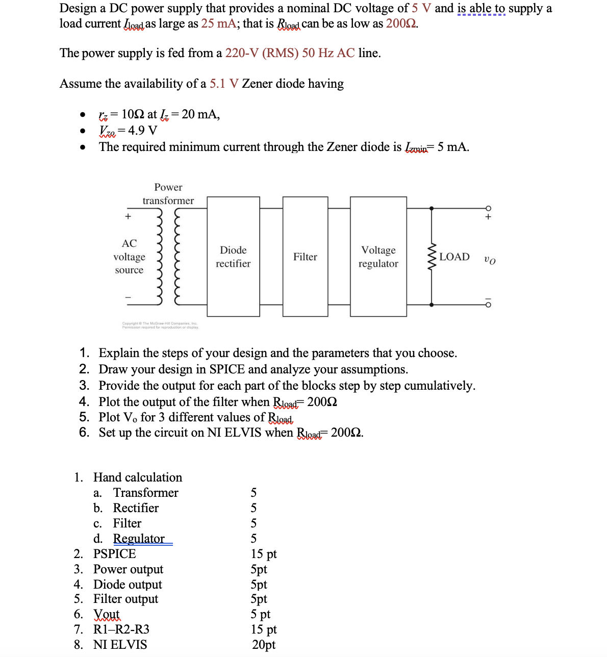 Solved ONLY NEED HAND CALCULATION PARTS I DONT NEED FIRST | Chegg.com