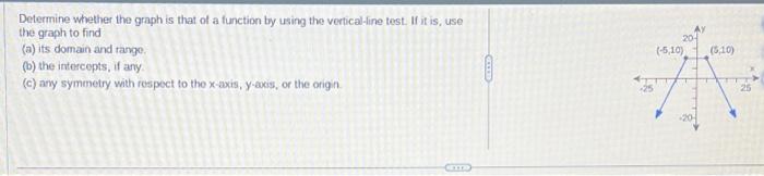 Solved Determine whether the graph is that of a function by | Chegg.com
