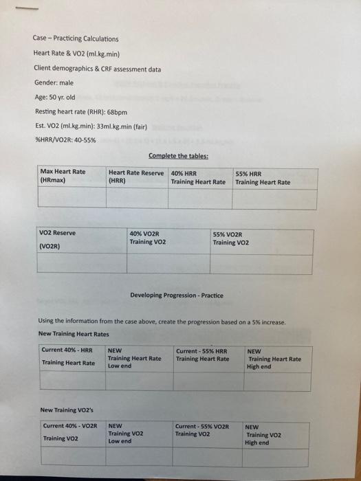 Solved Case - Practicing Calculations Heart Rate \& VO2 | Chegg.com