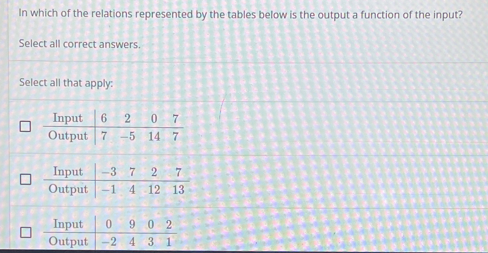 Solved In which of the relations represented by the tables | Chegg.com