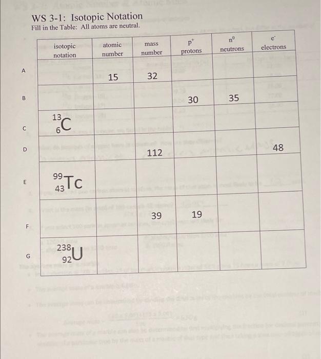 Solved WS 3-1: Isotopic Notation Fill in the Table: All | Chegg.com