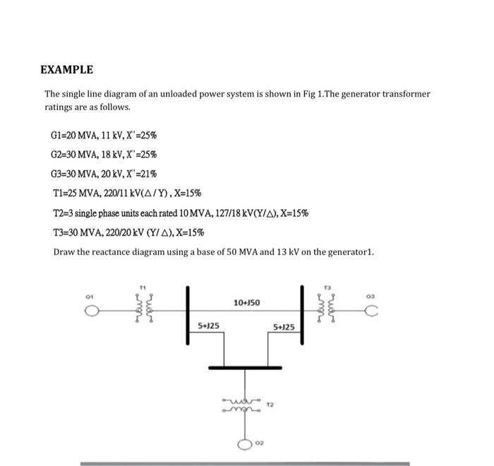 Solved EXAMPLE The single line diagram of an unloaded power | Chegg.com