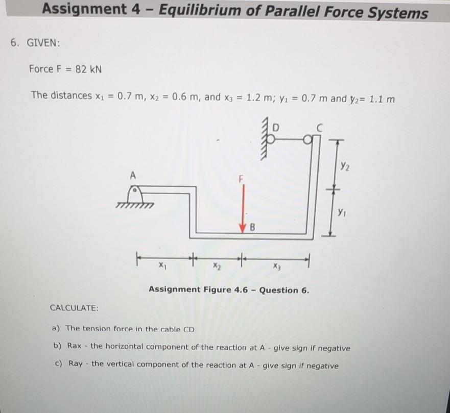 Solved Assignment 4 - Equilibrium of Parallel Force Systems | Chegg.com