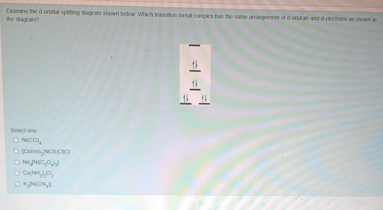 Solved Examine the d-orbital splitting diagram shown below. | Chegg.com