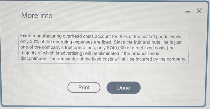 Solved More info Fixed manufacturing overhead costs account | Chegg.com