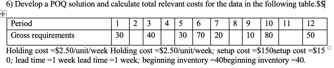 Solved Develop a POQ solution and calculate total relevant | Chegg.com