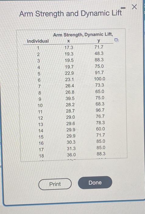 Solved and (b) below. Click the lem to view the data on arm | Chegg.com