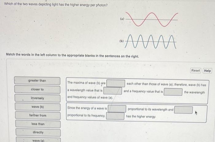Solved Which of the two waves deplcting light has the higher | Chegg.com