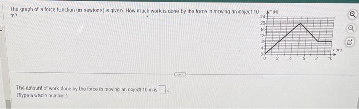 Solved The graph of a force function (in newtons) is given. | Chegg.com