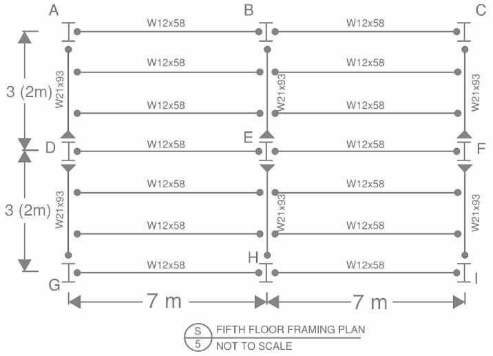Solved A steel framing plan is shown below with the | Chegg.com
