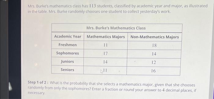 Solved Mrs. Burke's mathematics class has 113 students, | Chegg.com