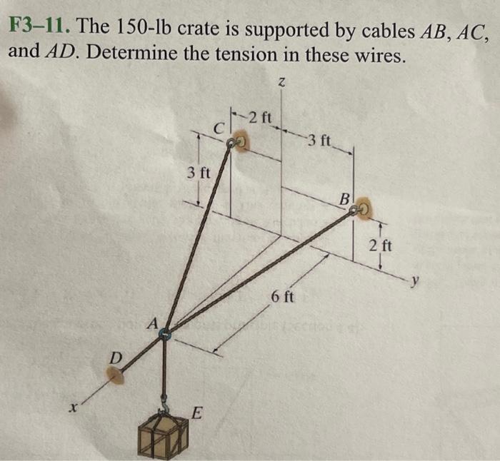 Solved F3-11. The 150-lb crate is supported by cables AB, | Chegg.com