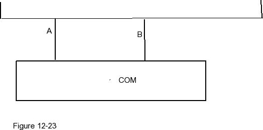Solved Question Details:Figure12-23 shows a horizontal block | Chegg.com