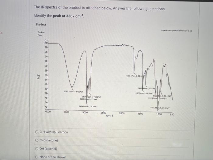 Solved 1.) The IR spectra of the product is attached below. | Chegg.com