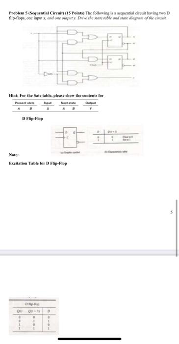 Problem 5 (Sequential Circuit) (15 Points) The | Chegg.com