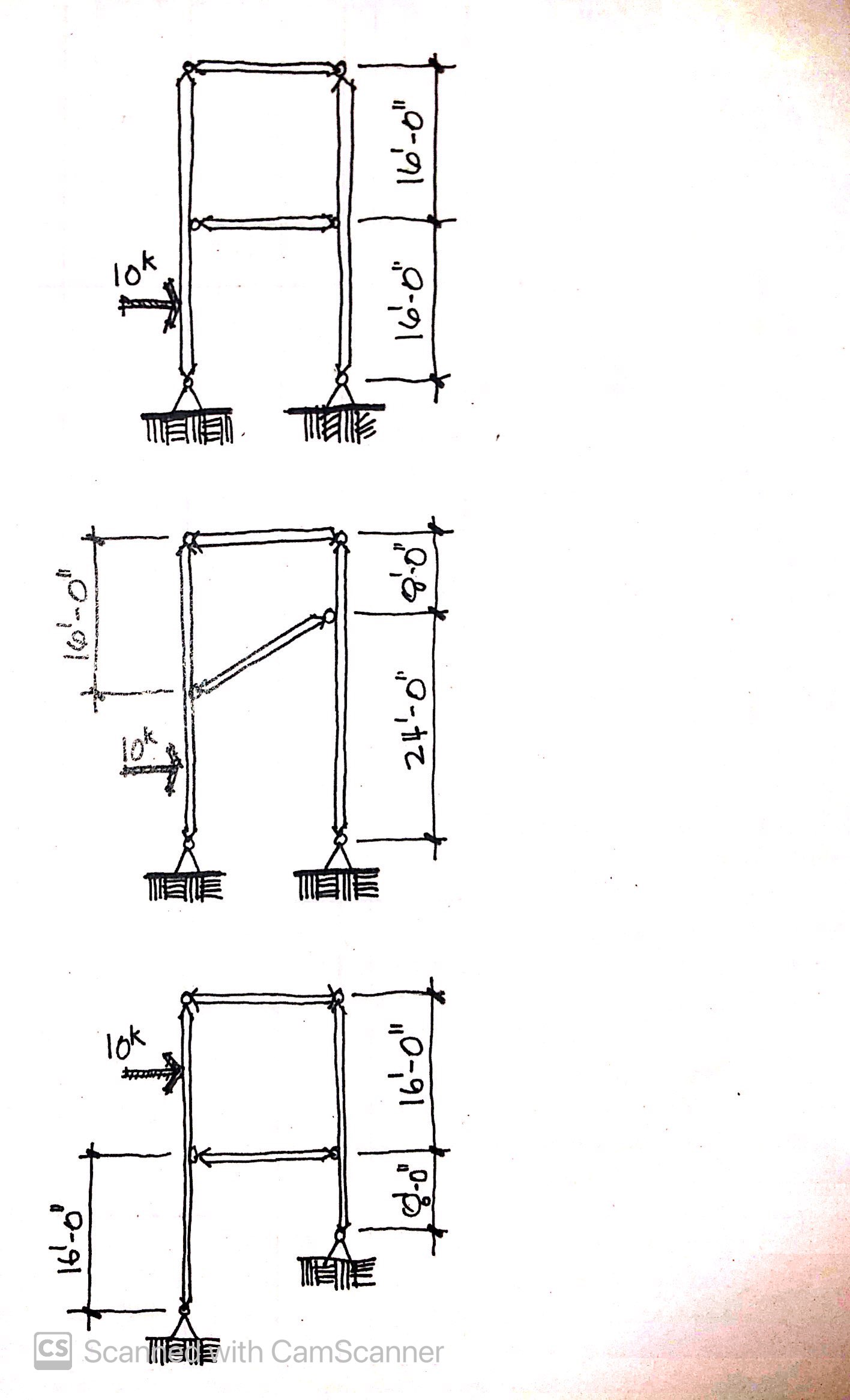 Solved determine if the frames below are stable and | Chegg.com