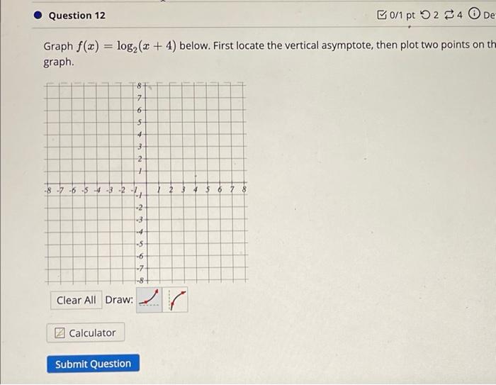 Solved Graph f(x)=log3(x)+1 below. First locate the vertical | Chegg.com