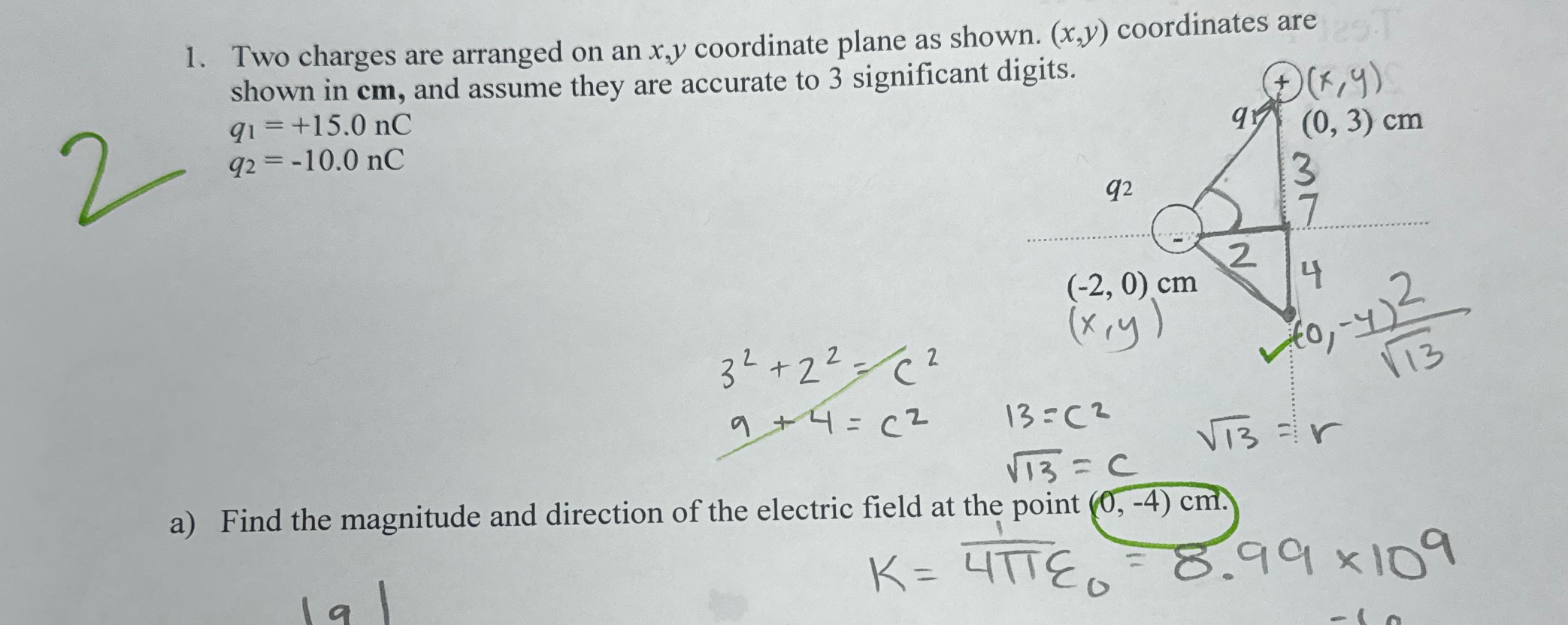 Solved Two charges are arranged on an x,y ﻿coordinate plane | Chegg.com