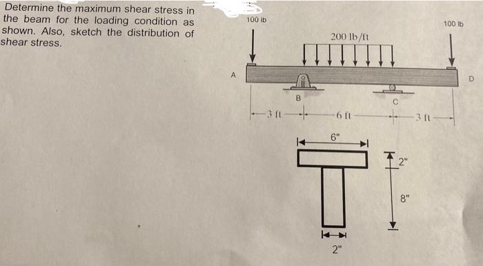 Solved Determine the maximum shear stress in the beam for | Chegg.com
