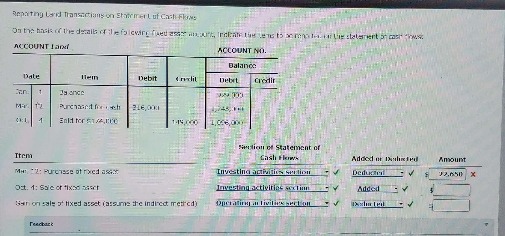 Solved Reporting Land Transactions on Statement of Cash | Chegg.com