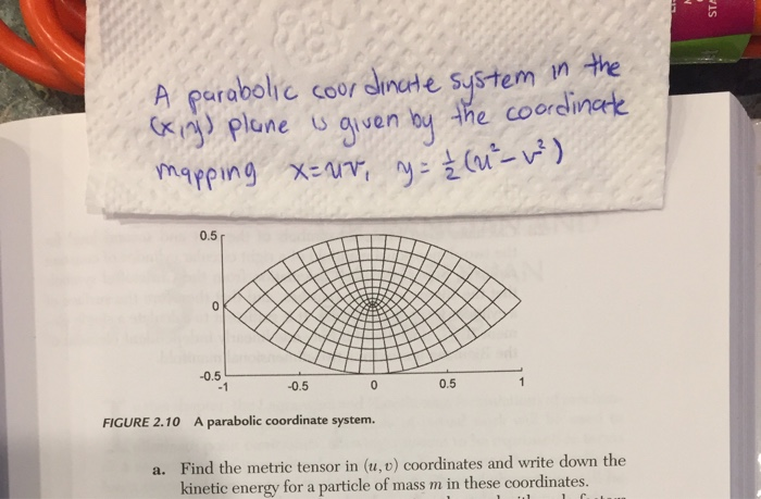 Solved STA A parabolic coordinate system in the (x,y) plane | Chegg.com