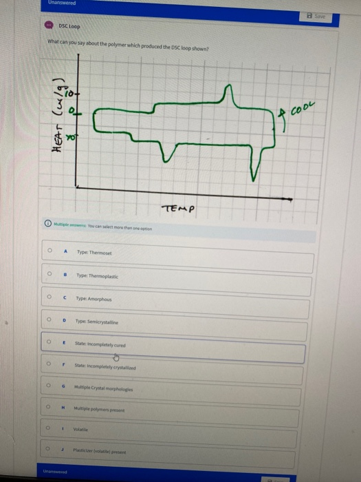 Solved B can you say about the polymer which produced the | Chegg.com