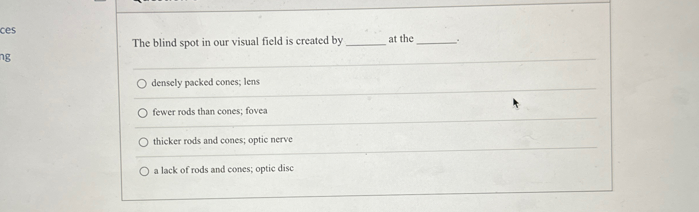 Solved The blind spot in our visual field is created by | Chegg.com