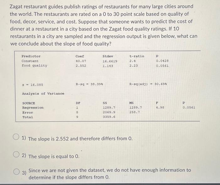 Zagat restaurant guides publish ratings of | Chegg.com