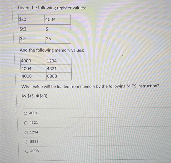Solved Given the following register values: And the | Chegg.com