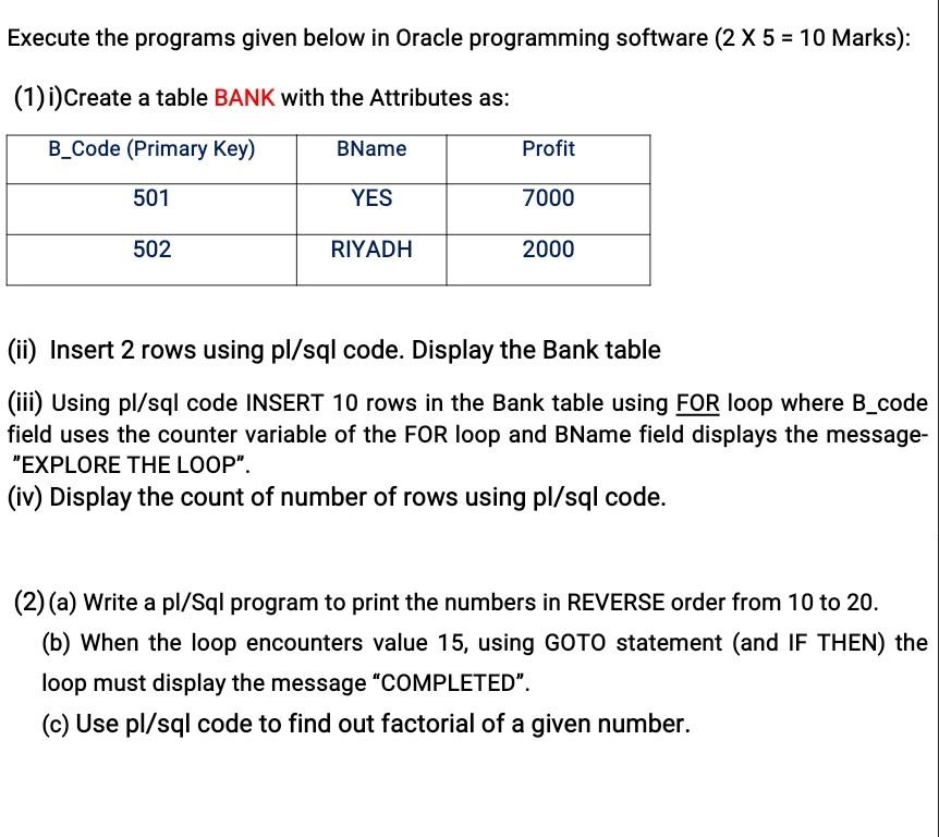 Solved Execute the programs given below in Oracle | Chegg.com