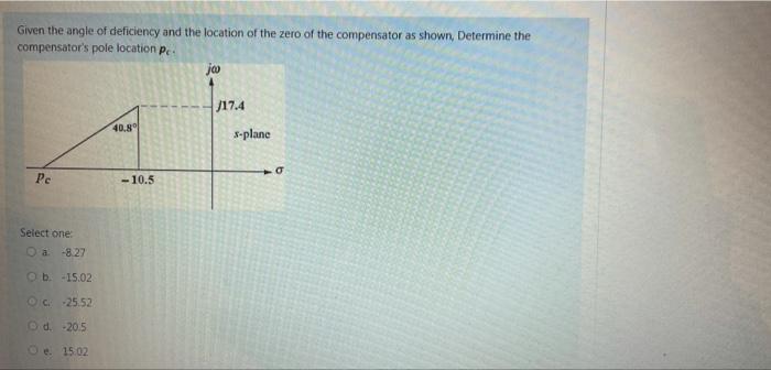 Solved Given the angle of deficiency and the location of the | Chegg.com