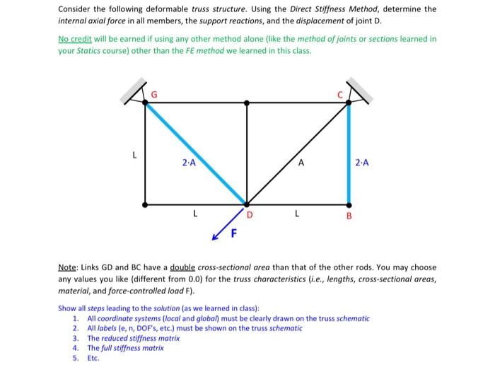 Solved please show work, draw FBD, and please do not use any | Chegg.com