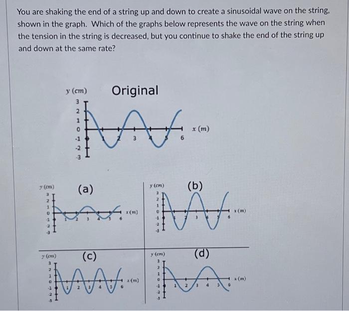 Solved You are shaking the end of a string up and down to | Chegg.com