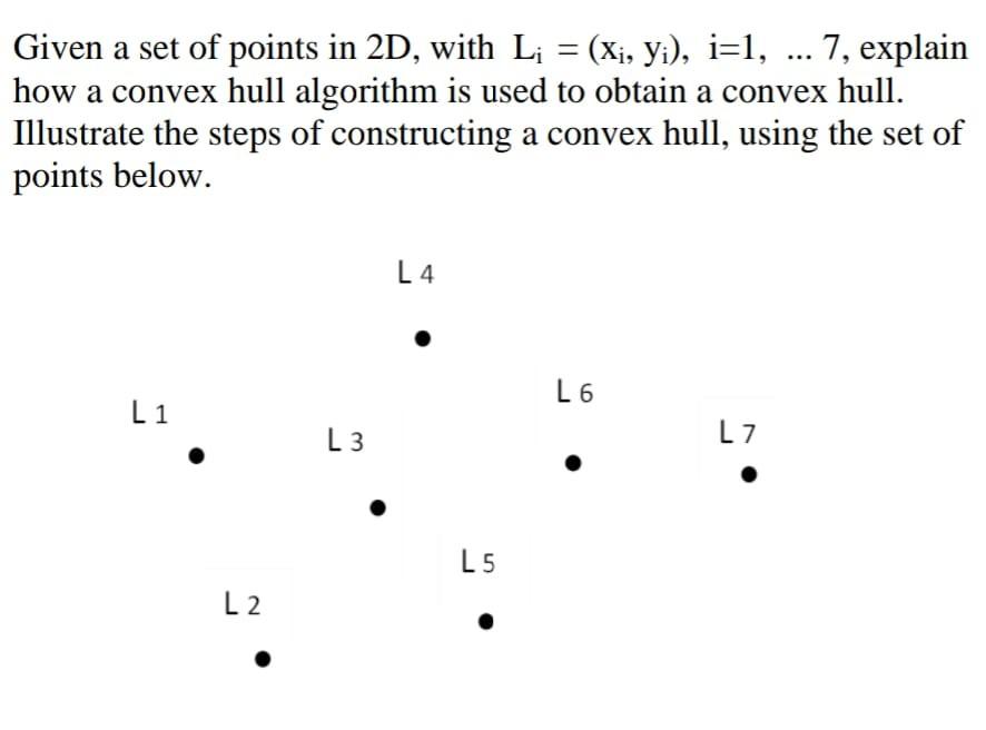 Given a set of points in 2D, with Li=(xi,yi),i=1,…7, | Chegg.com