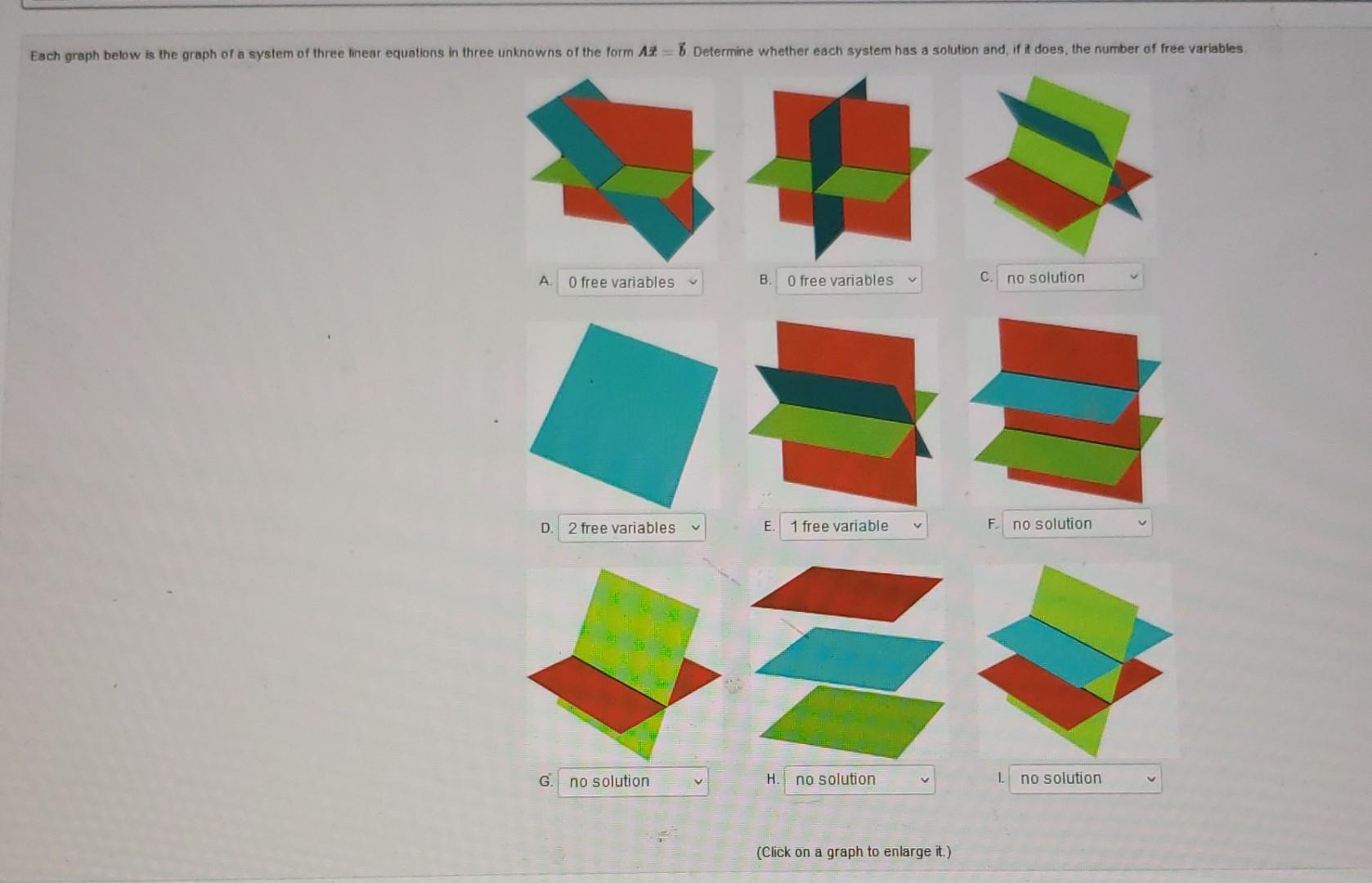 Solved Each graph below is the graph of a system of three | Chegg.com