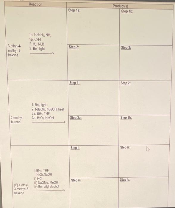 Solved Provide the bond-line structures for the major | Chegg.com