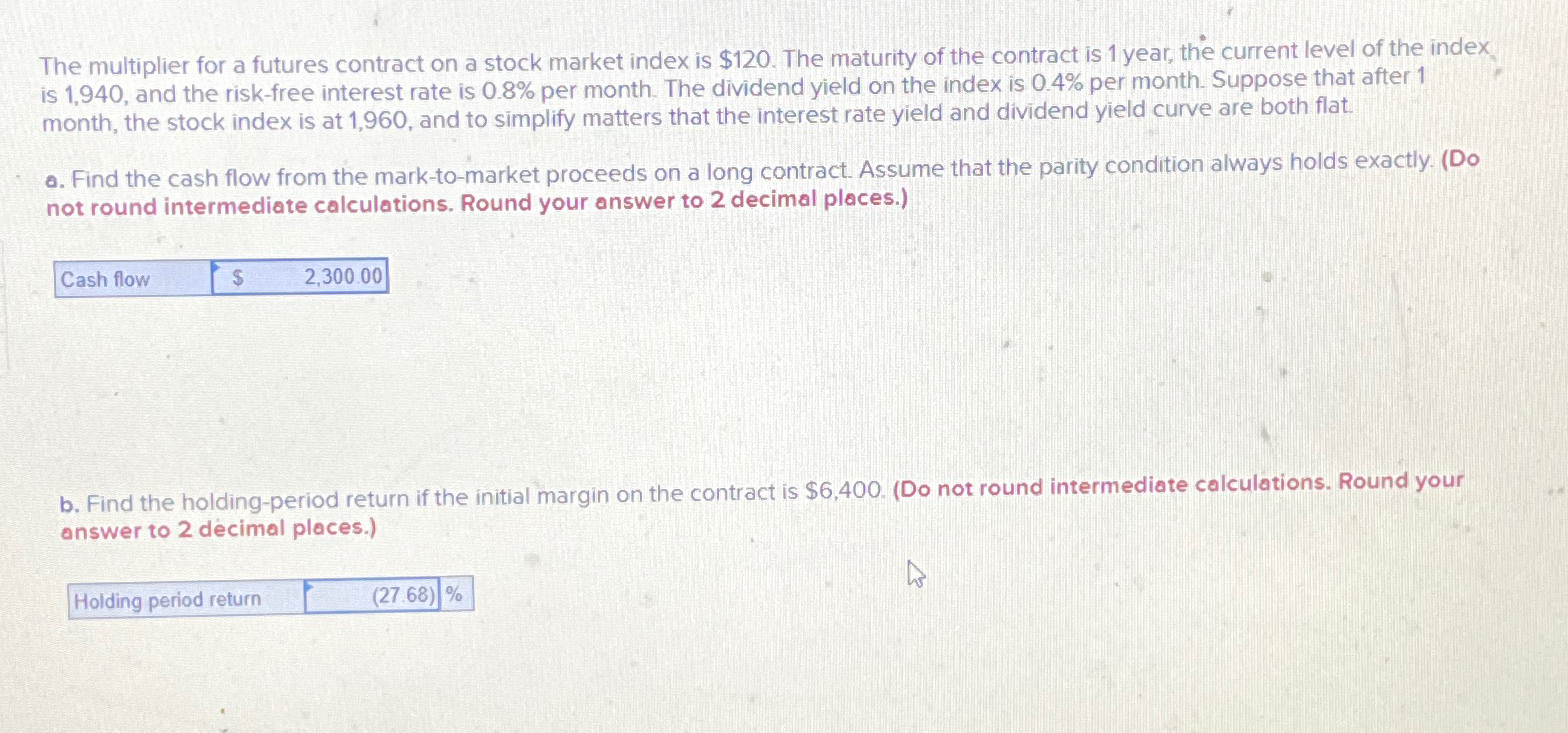 Solved The multiplier for a futures contract on a stock | Chegg.com