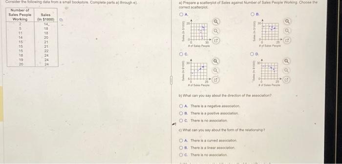 Solved Consider the following data from a small bookstore. | Chegg.com