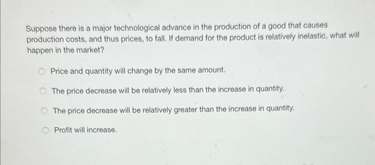 Solved Suppose there is a major technological advance in the | Chegg.com