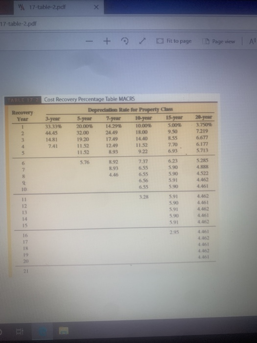 Need Help 1 1 Points DETAILS BRECMBC9 17 11 Chegg need-help-1-1-points-details-brecmbc9-17-11-chegg