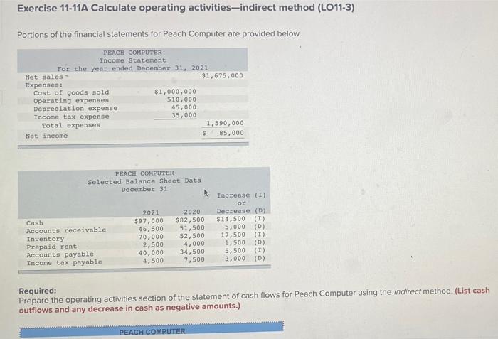 Solved Exercise 11-11A Calculate operating | Chegg.com