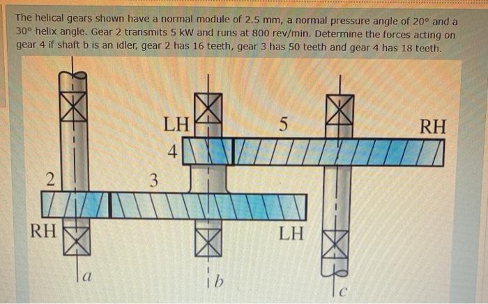 Solved The helical gears shown have a normal module of 2.5 | Chegg.com