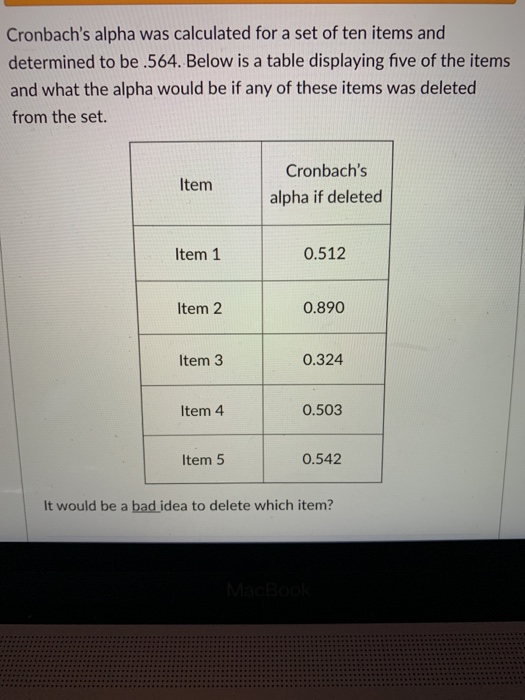 Solved Cronbach's alpha was calculated for a set of ten | Chegg.com