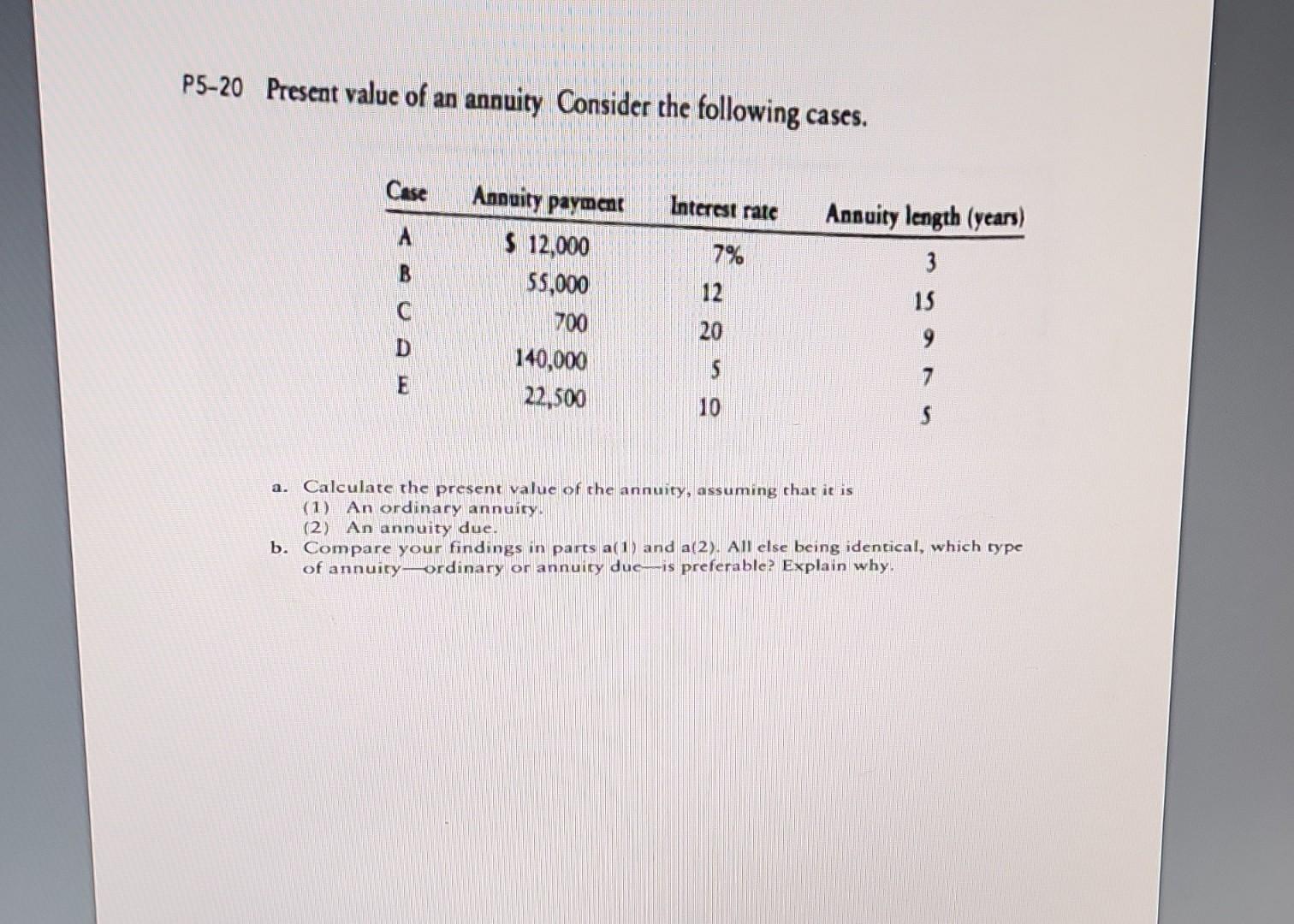 Solved 5-4 Future values For each of the cases shown in the | Chegg.com