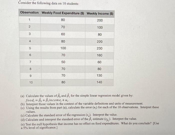 Solved Consider The Simple Regression Model Yiβ0β1xiui 8225