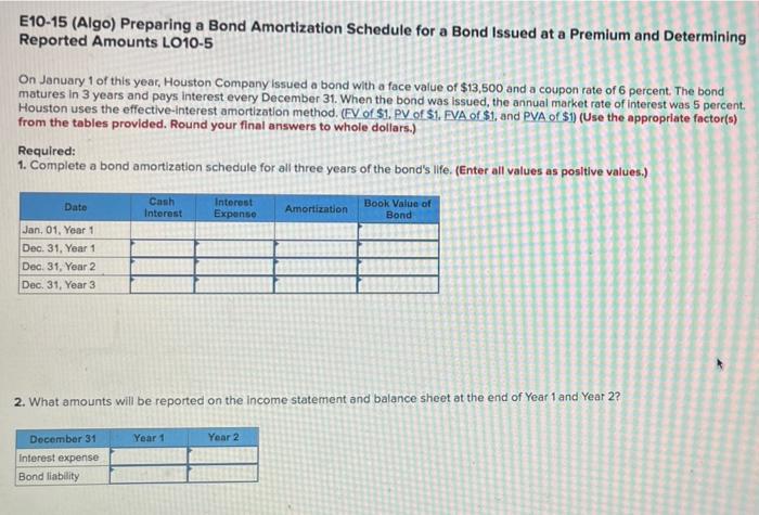 Solved E10-15 (Algo) Preparing a Bond Amortization Schedule | Chegg.com