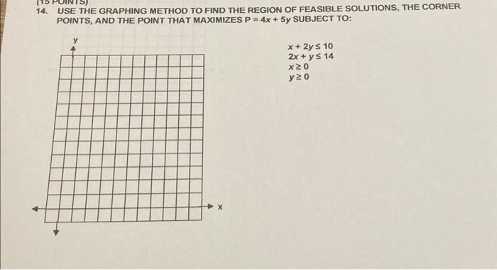 Solved 14. USE THE GRAPHING METHOD TO FIND THE REGION OF | Chegg.com